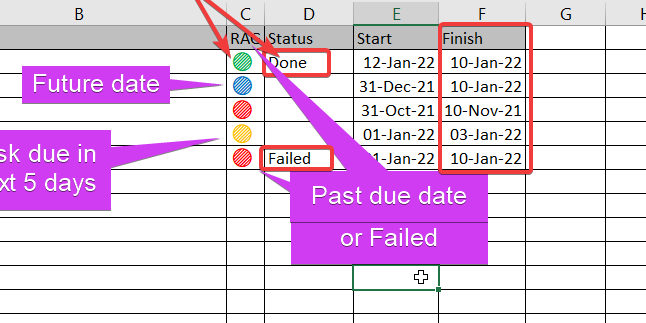 Free Excel Project Task status tracker template with RAG - Deeps Online Free Excel Project Task status tracker template with RAG - Deeps Online